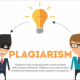 Online Plagiarism Checker from Academicplagiarism.